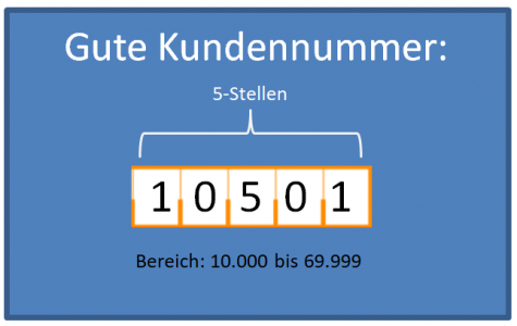 Was ist eine gute Kundennummer?